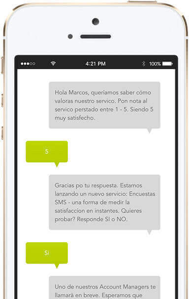 Artículos enfocados a Atención al Cliente | Esendex